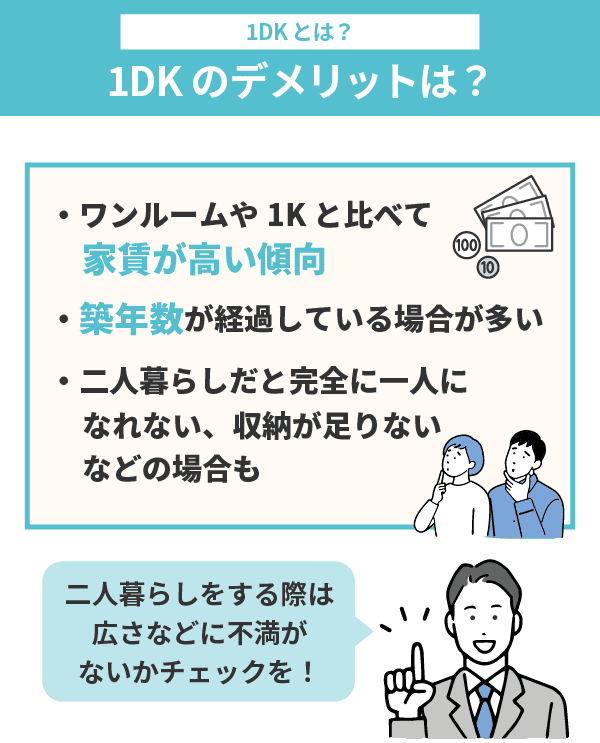 「1DK」とは？基本の間取りの見方もご紹介！【間取りのトリセツvol.1】 | ゼロリノベジャーナル