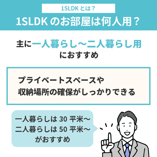 「1SLDK」とは？Sとはなにか、おすすめの使い方もご紹介！【間取りのトリセツvol.2】 | ゼロリノベジャーナル
