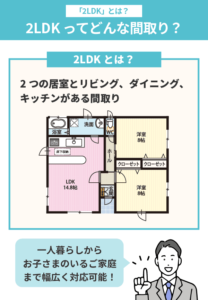 「2LDK」とは？2LDKは何人家族におすすめ？物件数が少ない理由と基本の間取り5タイプも解説！【間取りのトリセツvol.3】 | ゼロリノベジャーナル